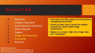 Blast Injury Management.pptx