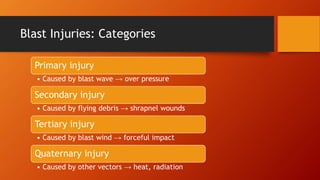 Blast Injury Management.pptx