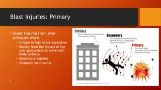 Blast Injury Management.pptx