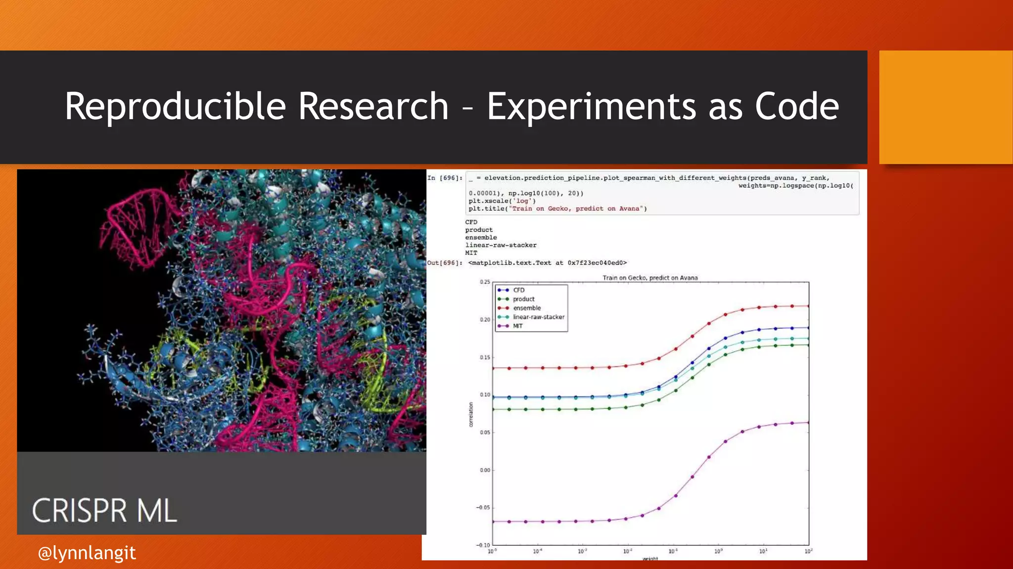 Blastn plus jupyter on Docker | PPT