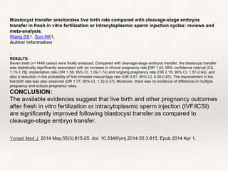 Blastocyst Culture Benefit and Harms | PPT
