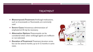 BLASTOMYCOSIS.pdf | Infectious Diseases | Diseases and Conditions