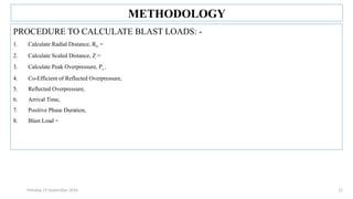 BLAST RESISTANCE ANALYSIS ON RESIDENTIAL BUILDING STRUCTURE | PPTX