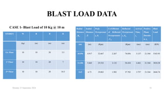 BLAST RESISTANCE ANALYSIS ON RESIDENTIAL BUILDING STRUCTURE | PPTX