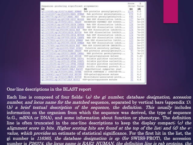 BLAST : features, types,algorithm, working etc. | PPTX