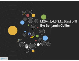 Blast Off Presentation Ben | PPT