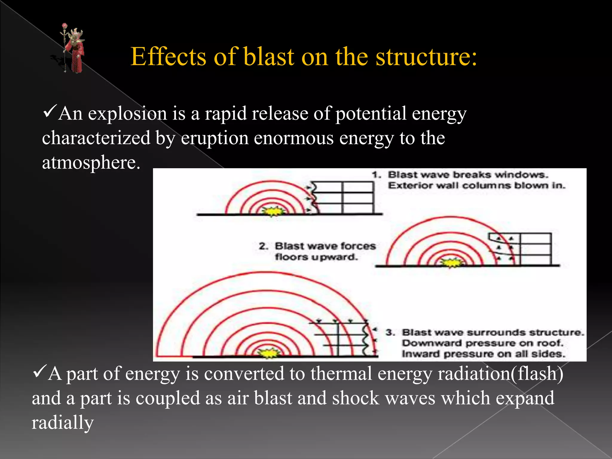 Design of Blast resistance structures | PPTX