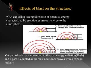 Design of Blast resistance structures | PPTX