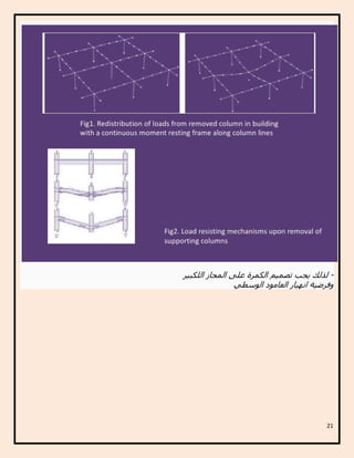 Blast resistant structures تفجيرات | PDF