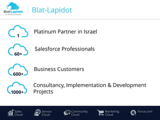 Blat Lapidon and Docomotion webinar- Jan 2016 | PDF