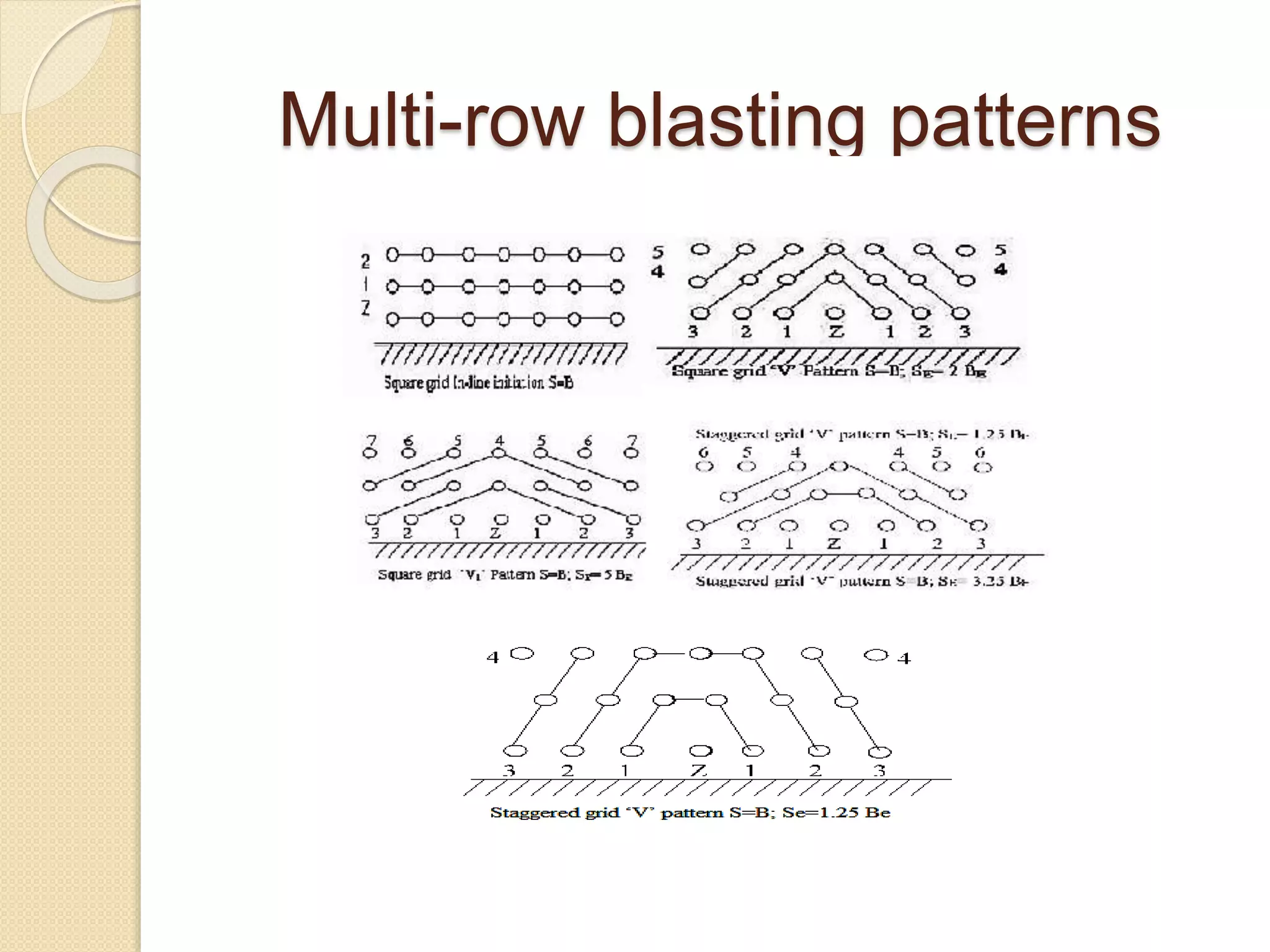 Blast design in opencast mining | PPTX
