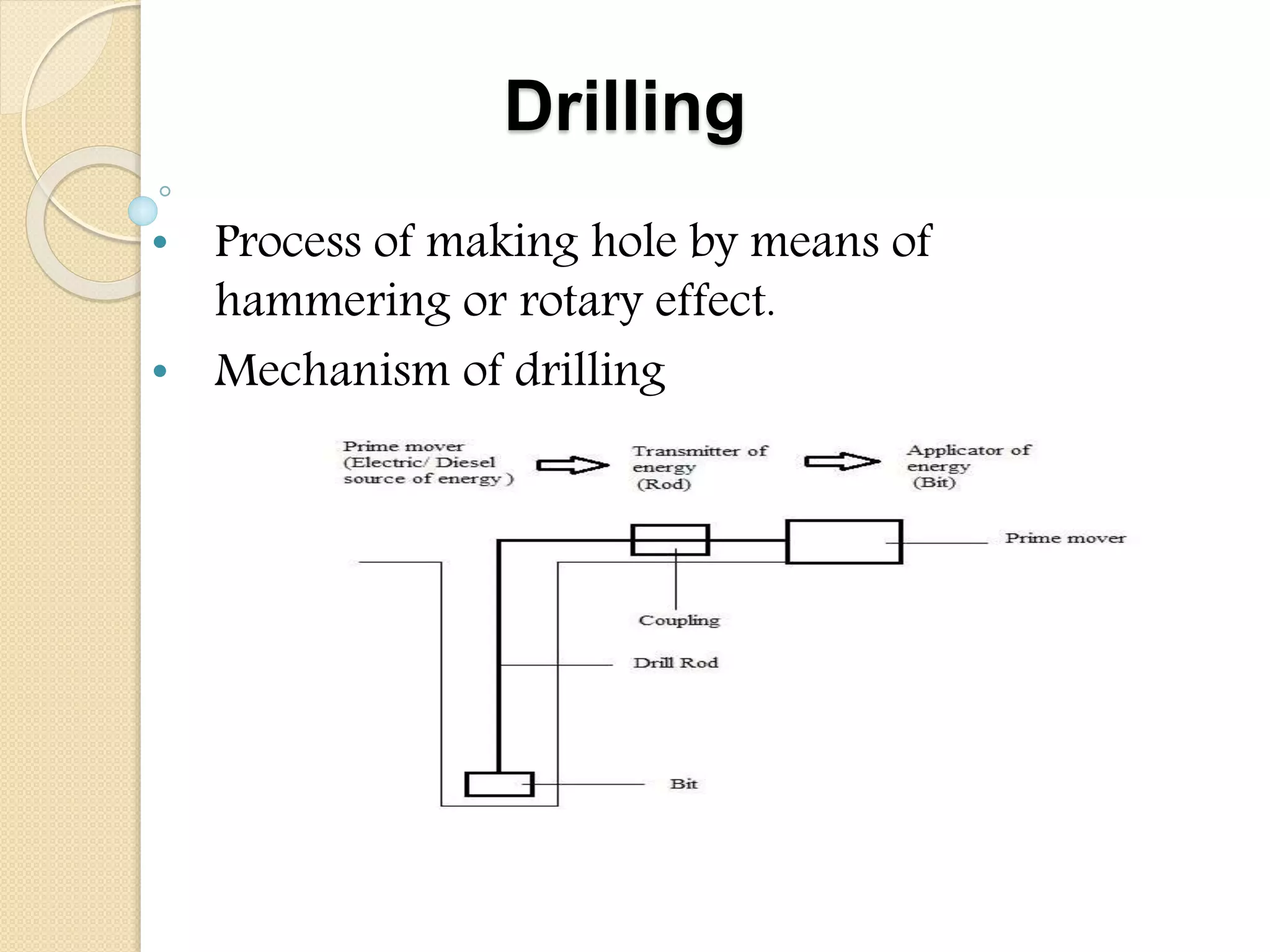 Blast design in opencast mining | PPTX