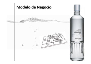 Blat Vodka: “Pura” Propuesta de Valor + “Ágil” Modelo de Negocio | PDF