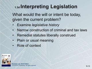 Law: Importance, Purpose, and Sources | PPTX