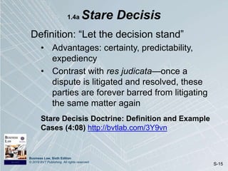 Law: Importance, Purpose, and Sources | PPTX