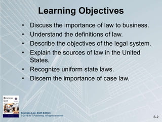 Law: Importance, Purpose, and Sources | PPTX