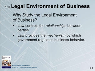 Law: Importance, Purpose, and Sources | PPTX