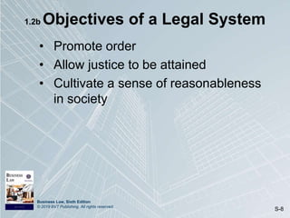 Law: Importance, Purpose, and Sources | PPTX