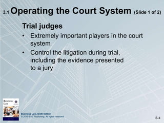 Court Systems | PPT