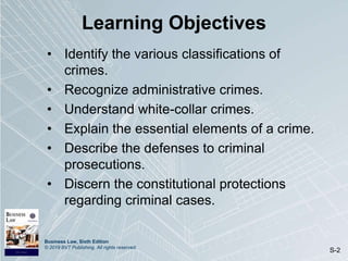 Criminal Law and Business | PPTX