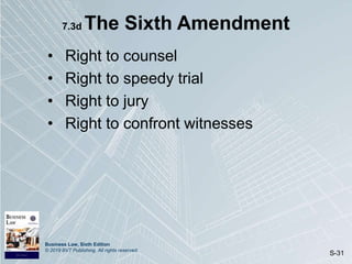 Criminal Law and Business | PPTX