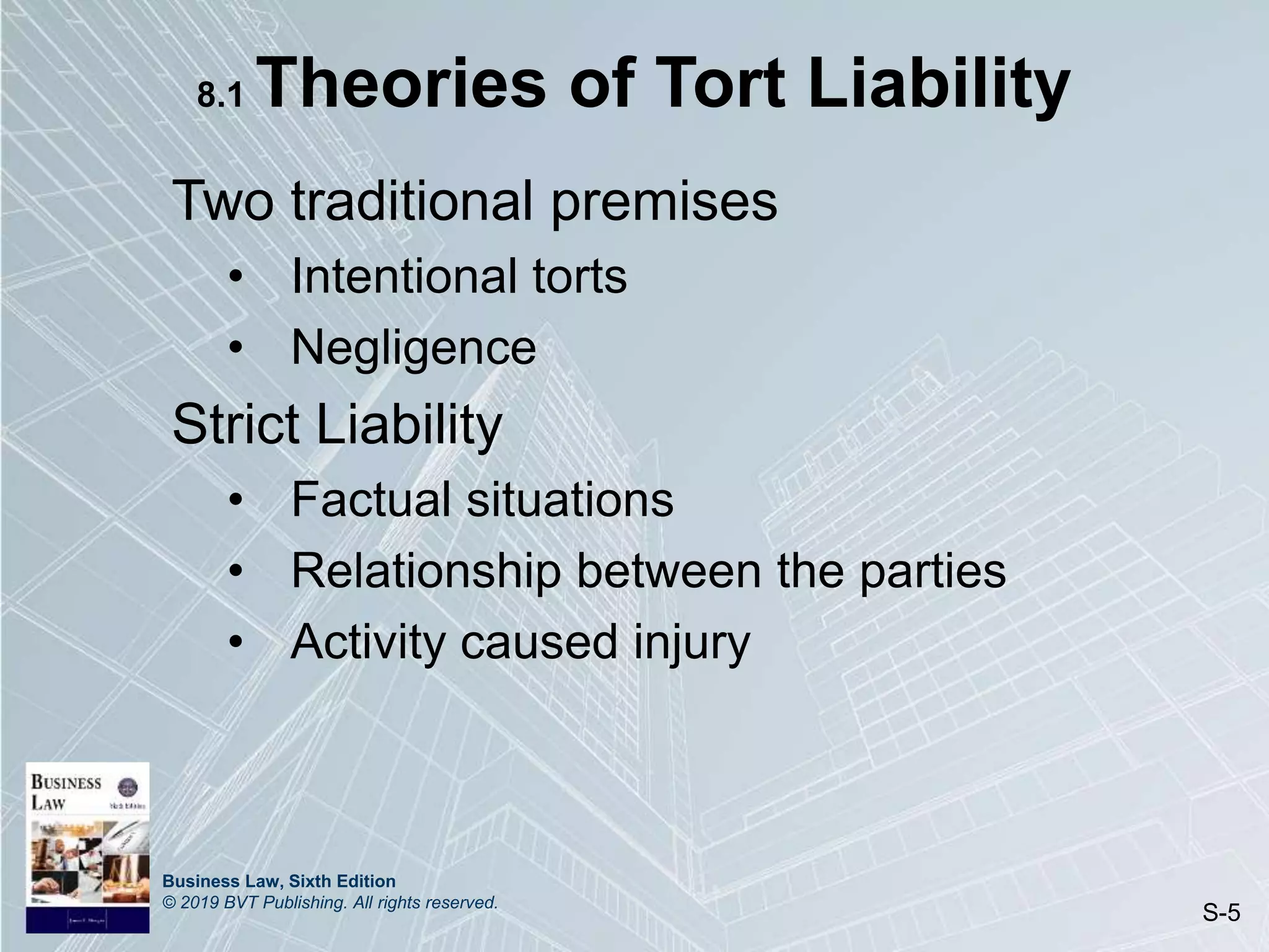 Torts: Introduction and Intentional Torts | PPTX