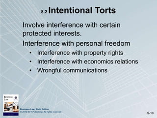 Torts: Introduction and Intentional Torts | PPTX