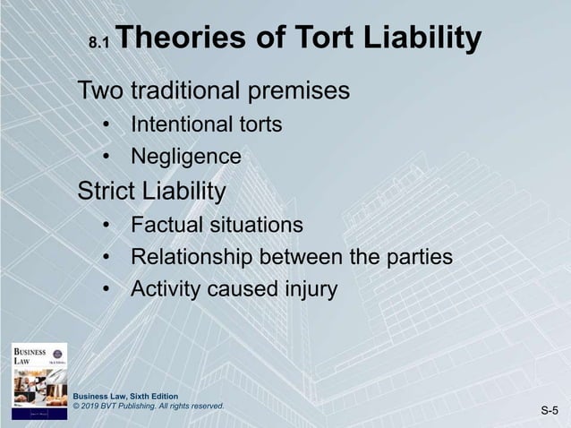Torts: Introduction and Intentional Torts | PPTX
