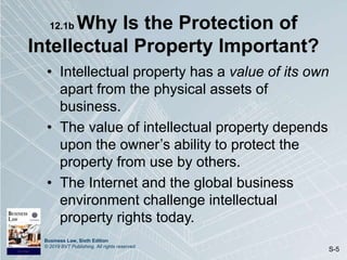 Intellectual Property and Cyberlaw | PPTX