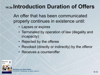 Chapter 14: Agreement: Offer and Acceptance | PPT