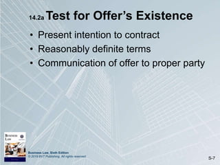 Chapter 14: Agreement: Offer and Acceptance | PPT