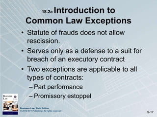 Chapter 18: Written Form | PPTX