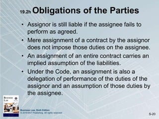 Chapter 19: Rights of Third Parties | PPTX | Business | Business and ...
