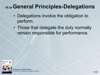 Chapter 19: Rights of Third Parties | PPTX | Business | Business and ...