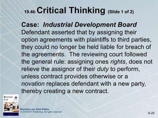 Chapter 19: Rights of Third Parties | PPTX