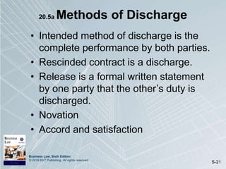 Chapter 20: Performace | PPT
