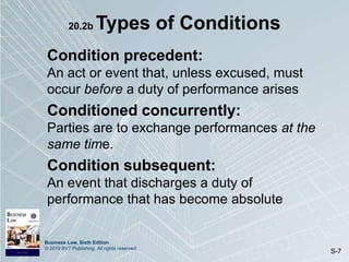 Chapter 20: Performace | PPT