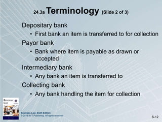 Chapter 24: Introduction to Negotiable Instruments | PPTX