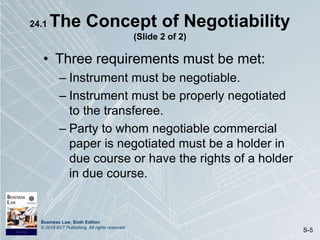 Chapter 24: Introduction to Negotiable Instruments | PPTX