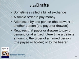 Chapter 24: Introduction to Negotiable Instruments | PPTX