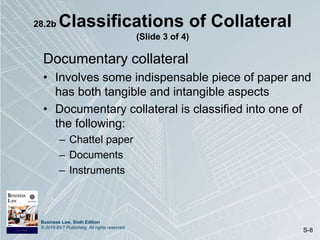 Chapter 28: Secured Transactions | PPTX