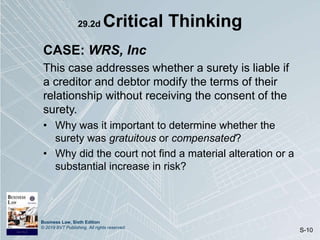Chapter 29: Creditor Rights, Responsibilities and Remedies | PPTX