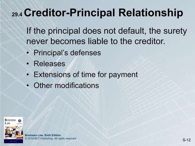 Chapter 29: Creditor Rights, Responsibilities and Remedies | PPTX ...
