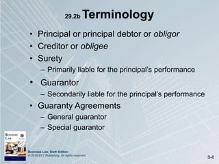 Chapter 29: Creditor Rights, Responsibilities and Remedies | PPTX