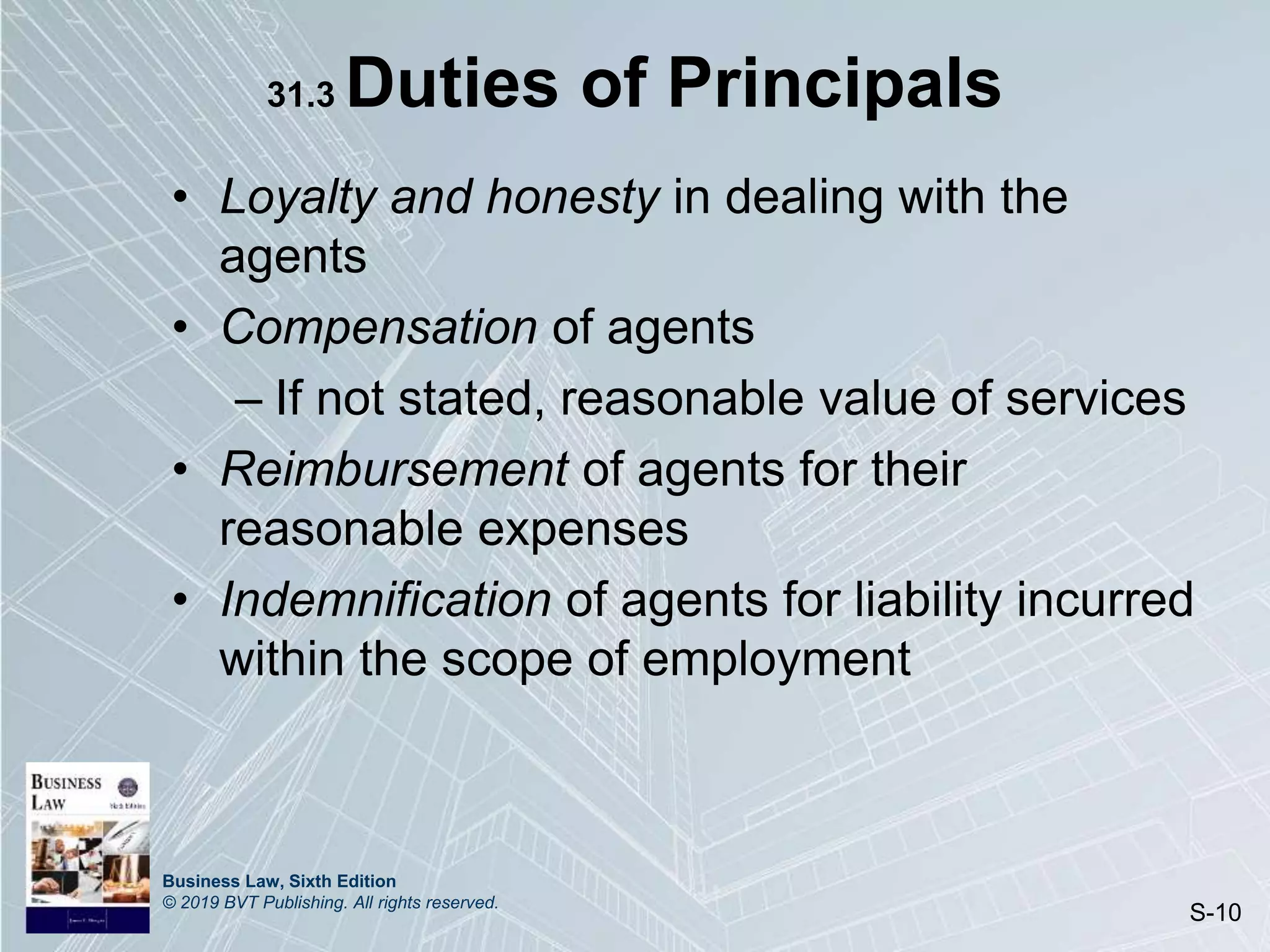 Chapter 31: Basic Principles of Agency | PPTX