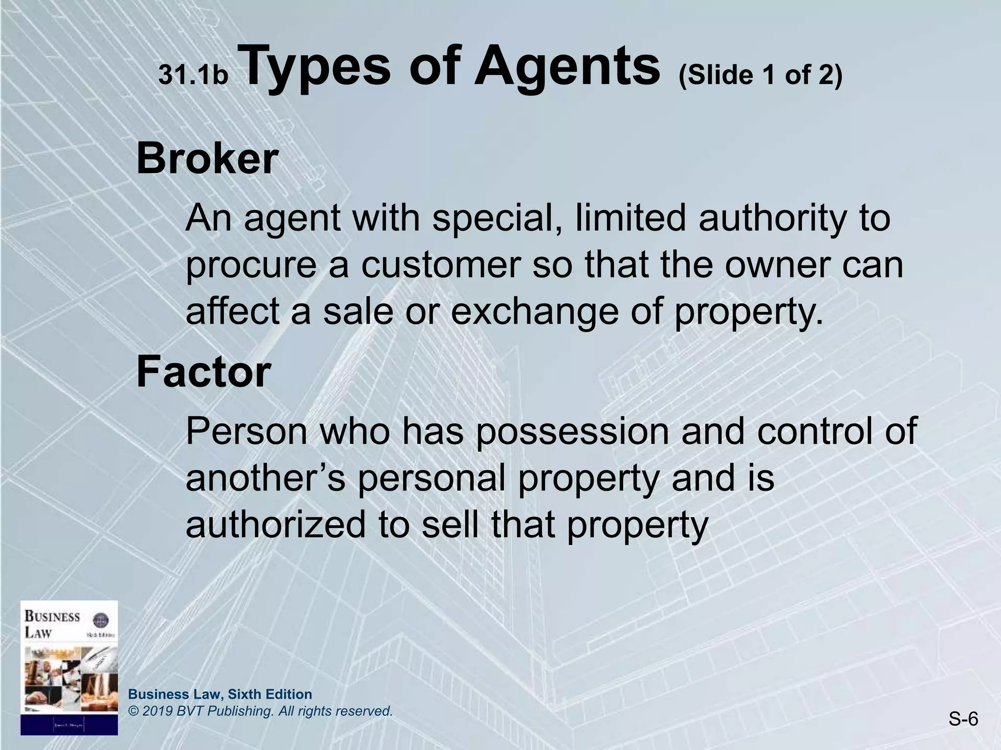 Chapter 31: Basic Principles of Agency | PPTX