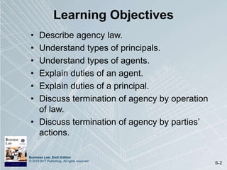 Chapter 31: Basic Principles of Agency | PPTX