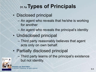 Chapter 31: Basic Principles of Agency | PPTX
