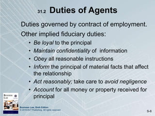 Chapter 31: Basic Principles of Agency | PPTX
