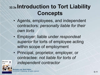 Chapter 32: Agency Liability Concepts | PPT